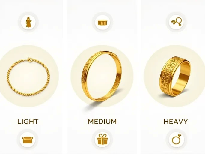 2025 Gold Bangle Trends Weight and Pricing Guide